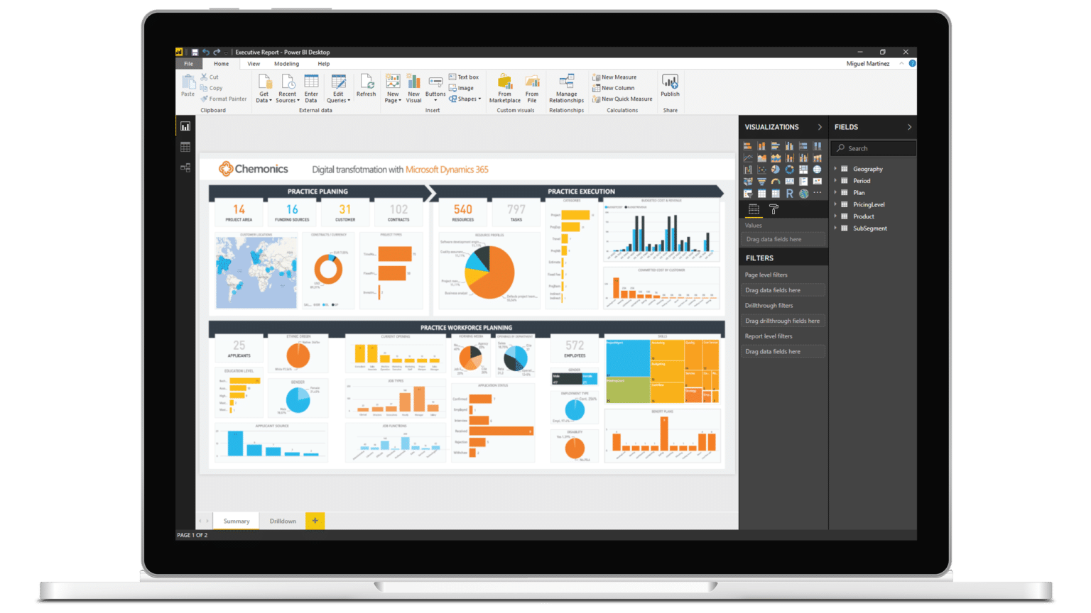 Power BI - Strategy, solutions & Power BI for Data-Driven organizations